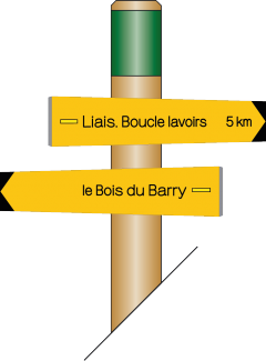 Balisage | Loiret balades